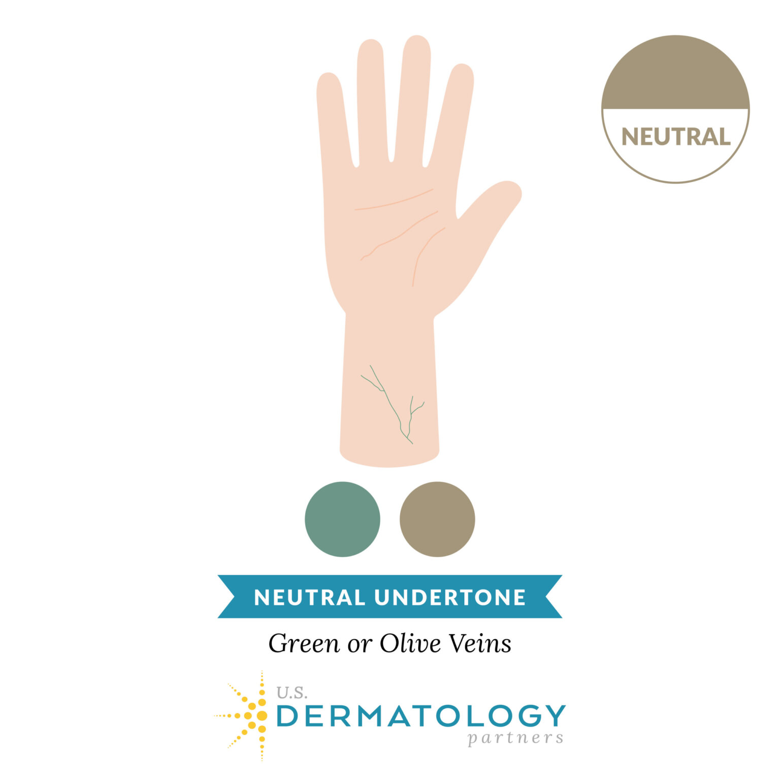 Fitzpatrick Scale Skin Type 2 Neutral | U.S. Dermatology Partners