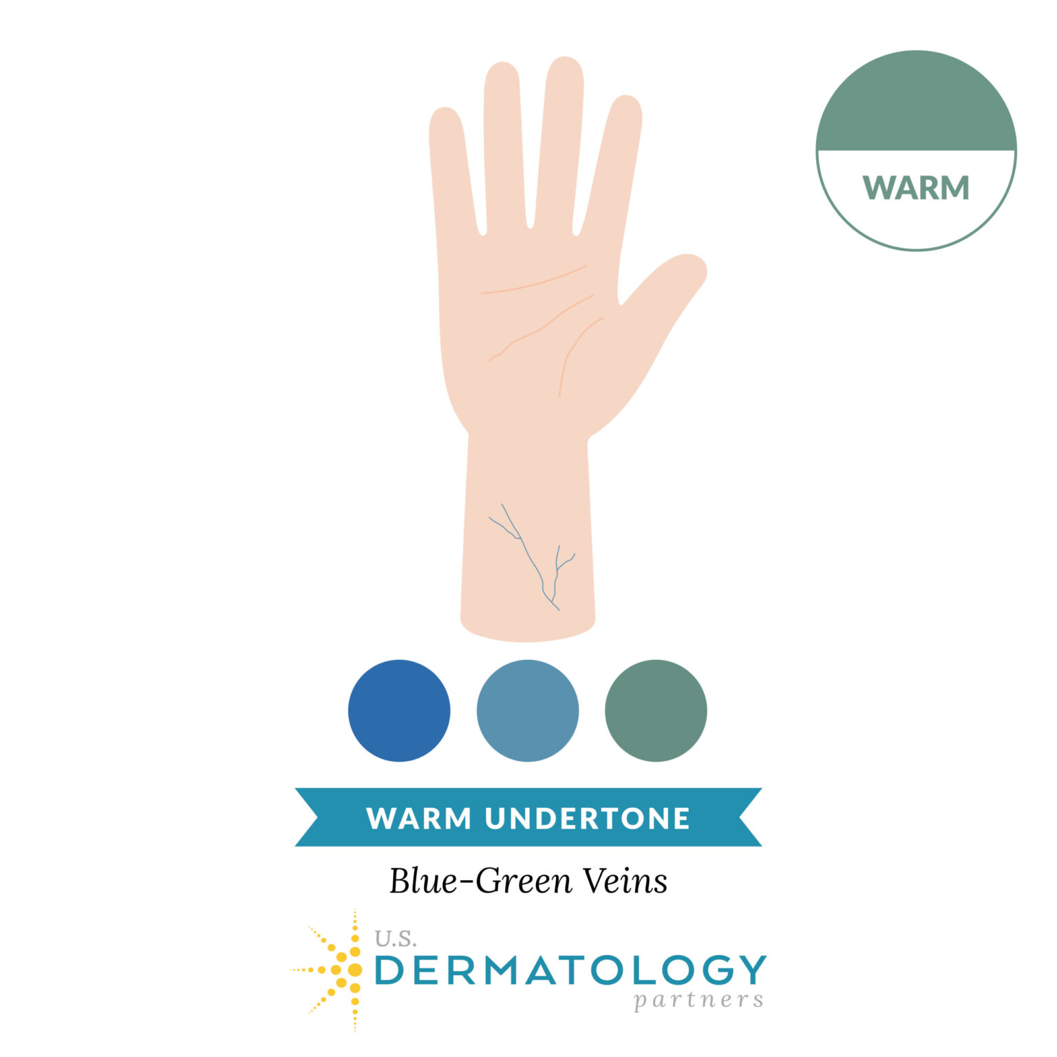 Fitzpatrick Scale Skin Type 2 Warm | U.S. Dermatology Partners