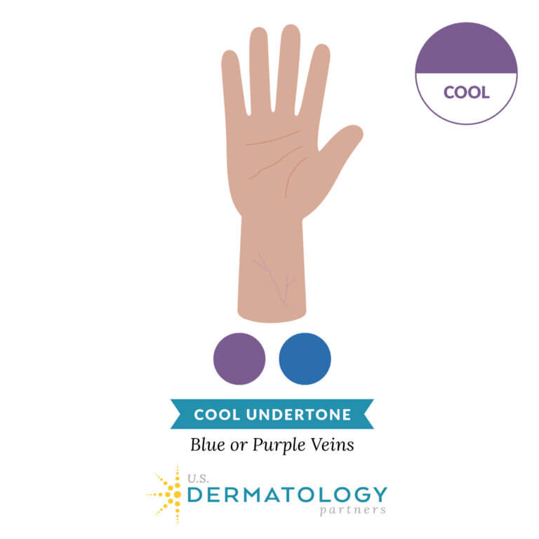 Fitzpatrick Scale Skin Type 4 Cool | U.S. Dermatology Partners
