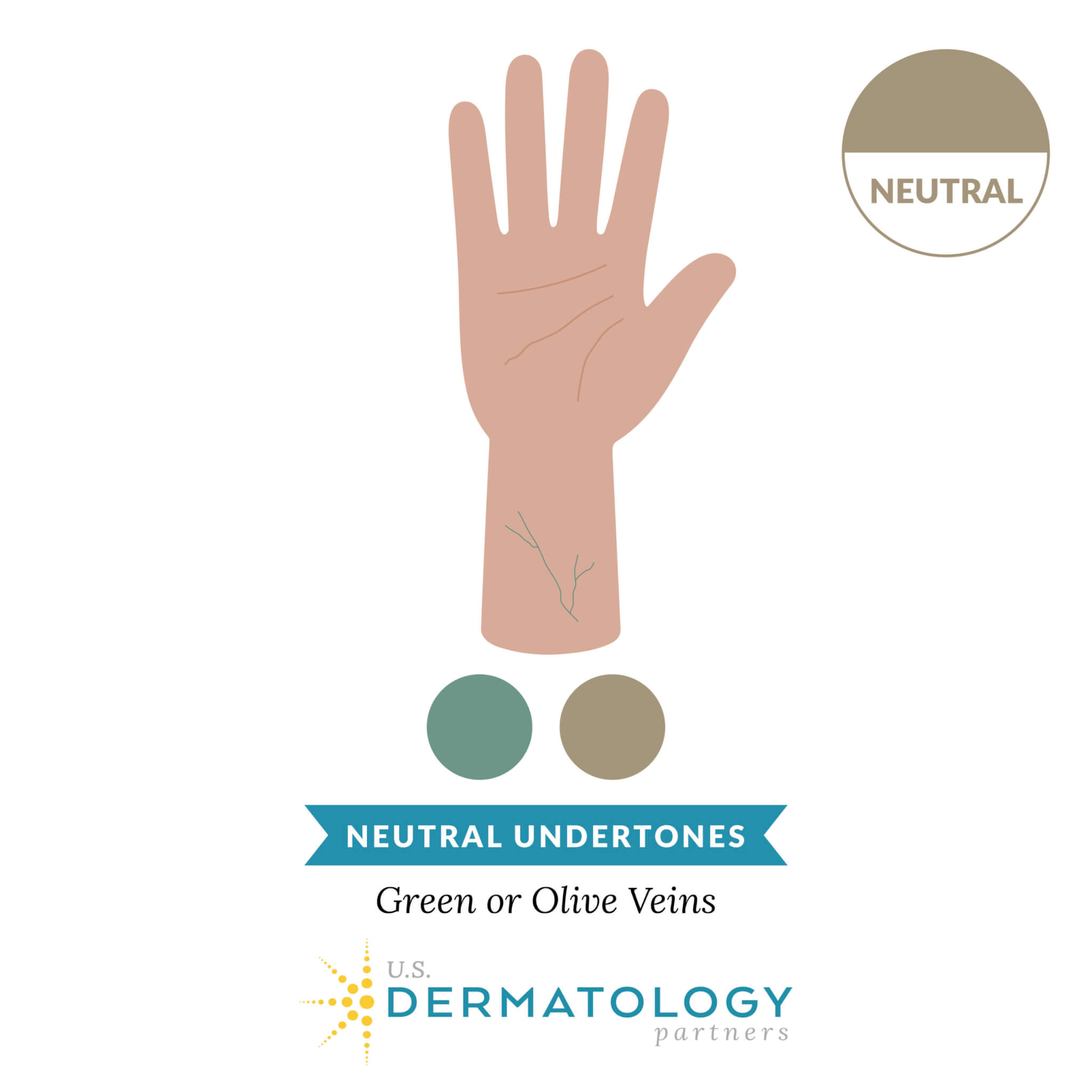 Fitzpatrick Scale Skin Type 4 Neutral | U.S. Dermatology Partners