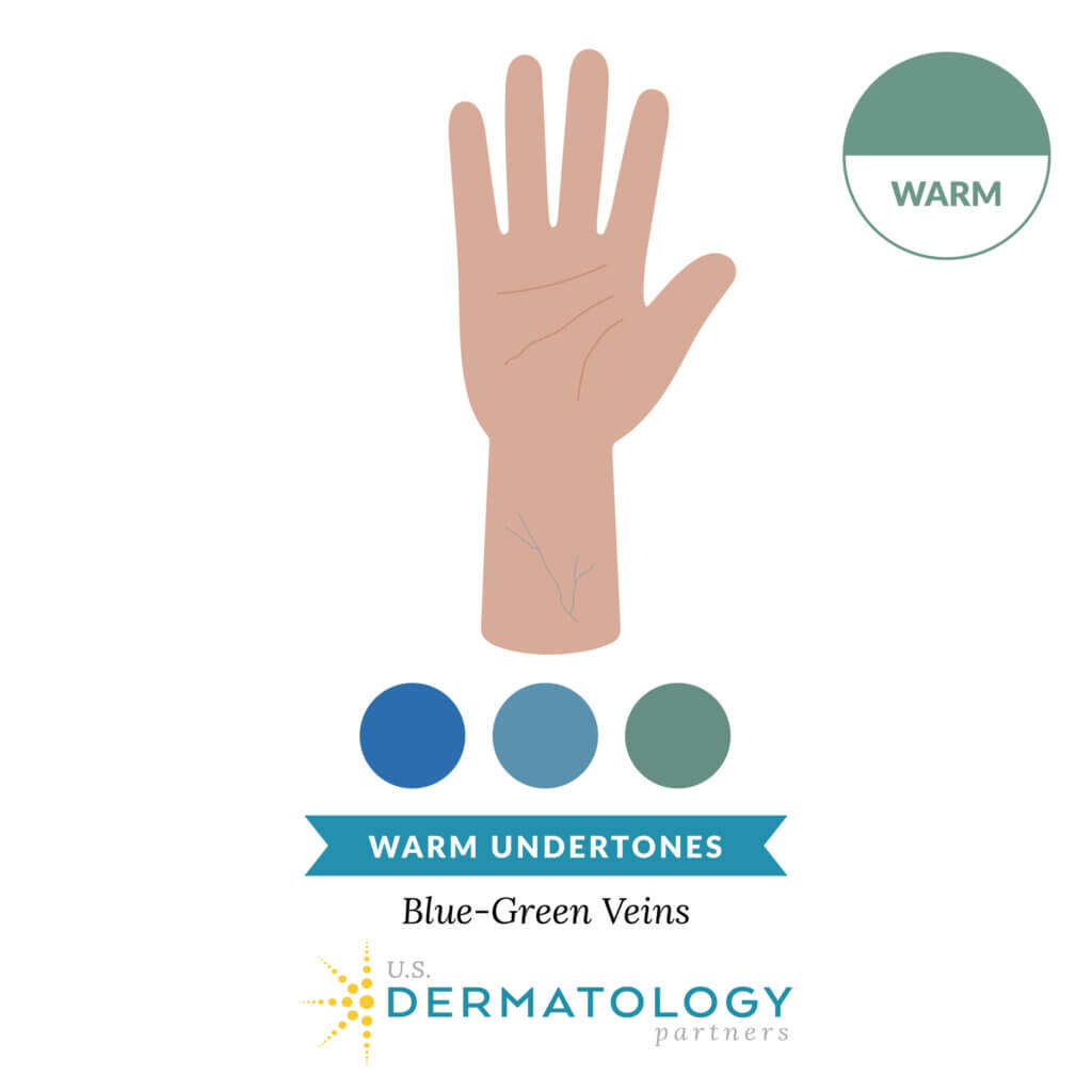 Fitzpatrick Scale Skin Type 3 Warm | U.S. Dermatology Partners