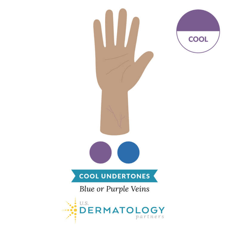 Fitzpatrick Scale Skin Type 5 Cool | U.S. Dermatology Partners