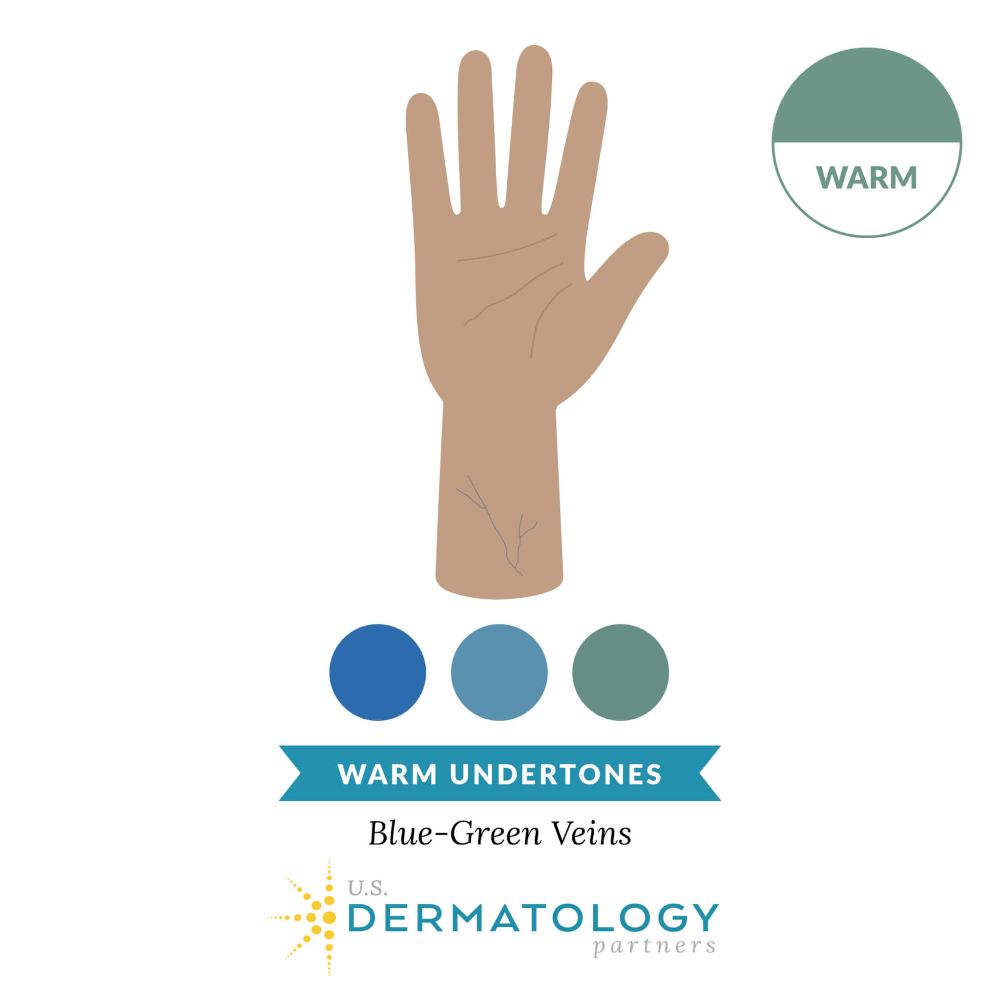 Fitzpatrick Scale Skin Type 5 Warm | U.S. Dermatology Partners