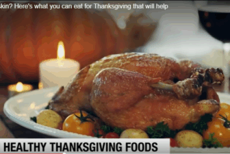 The Best Science-Backed Way to Stop Chafing - U.S. Dermatology Partners