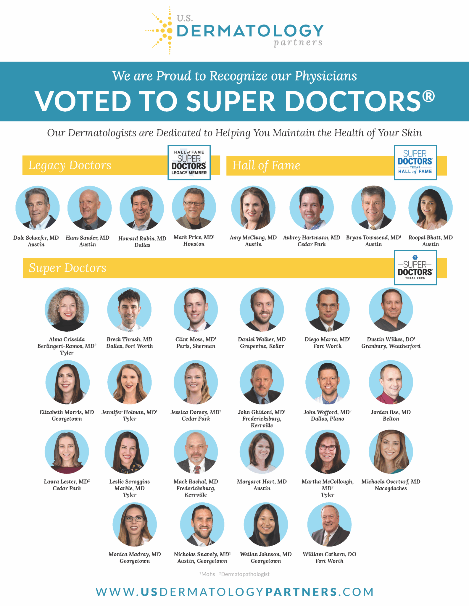 U.S. Dermatology Partners Named 2025 Super Doctors® in Texas - U.S ...